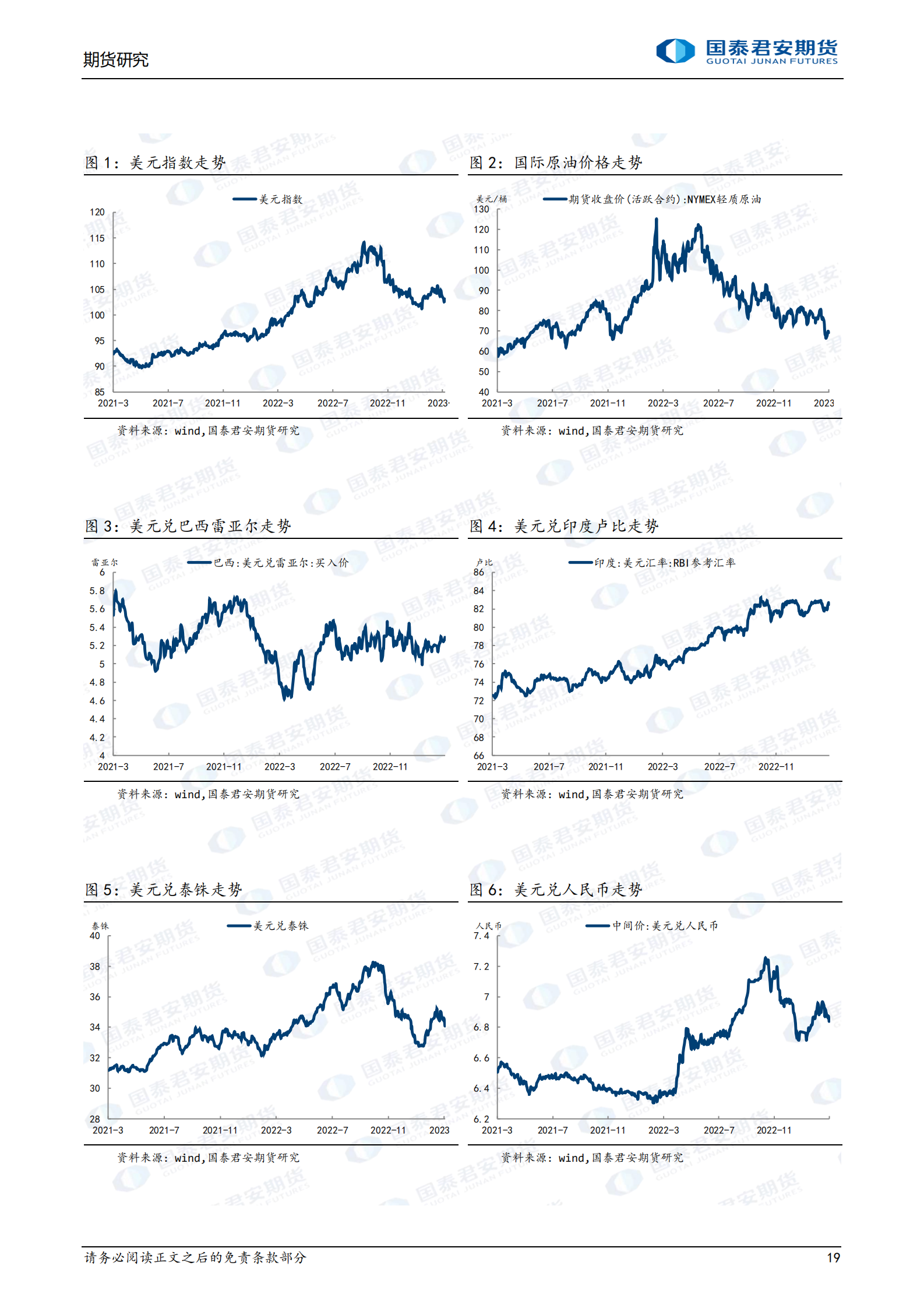 国泰君安0320-0324：不追高-周报-行业研究-新闻资讯-【泛糖科技】